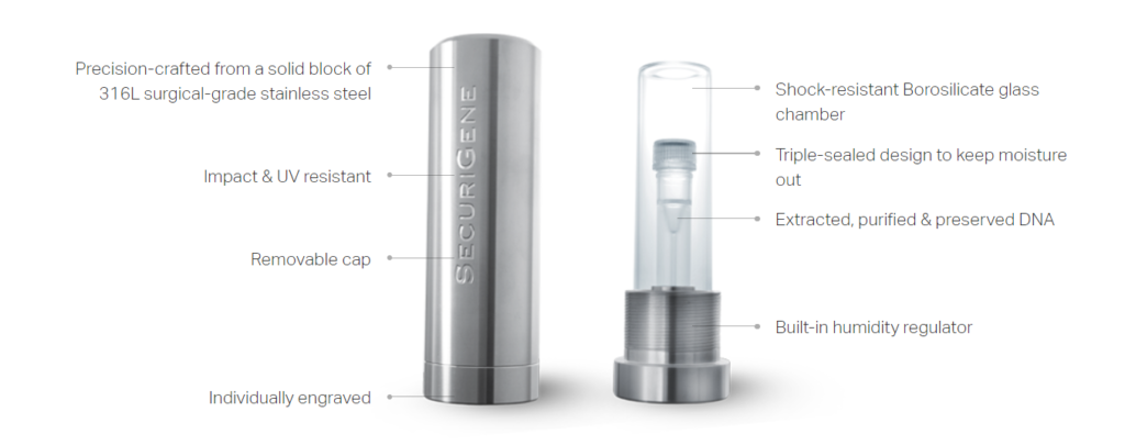 DNA Legacy by Securigene - ANORA